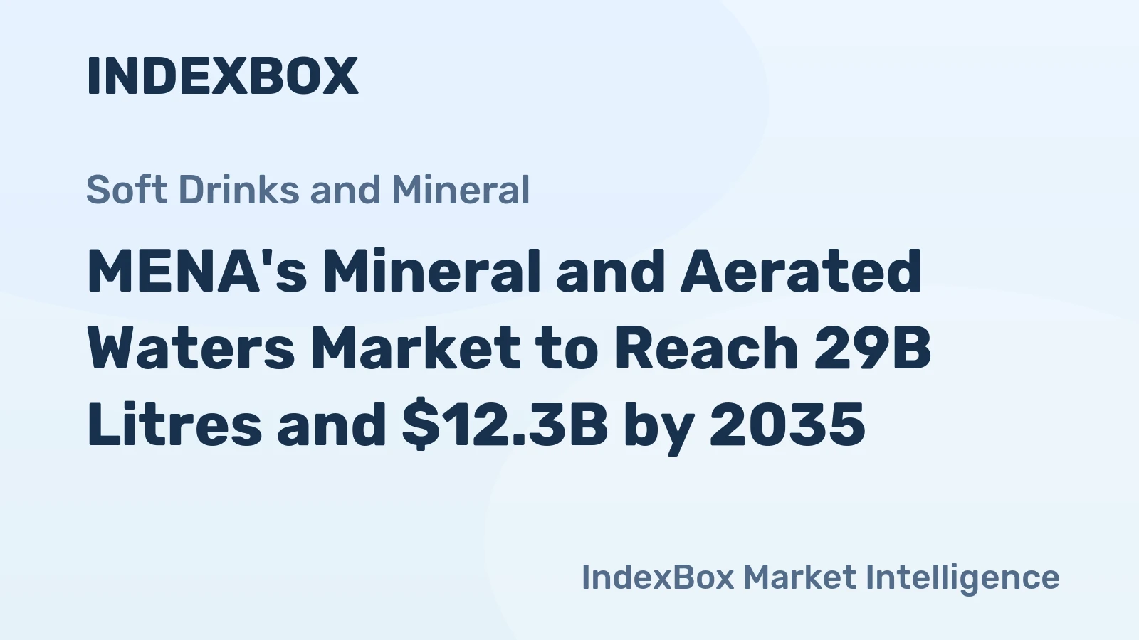 MENA's Mineral and Aerated Waters Market to Reach 29B Litres and $12.3B by 2035