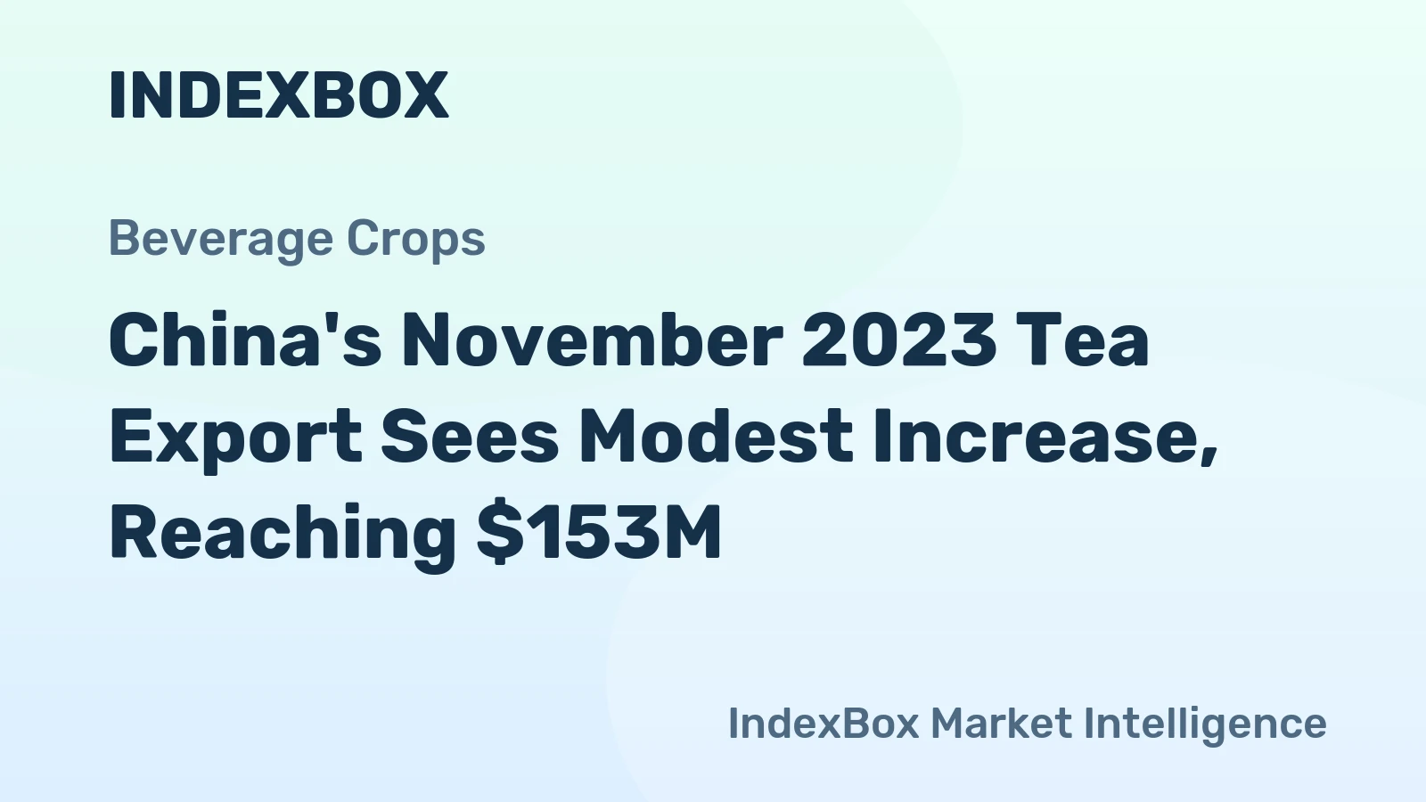 China's November 2023 Tea Export Sees Modest Increase, Reaching $153M