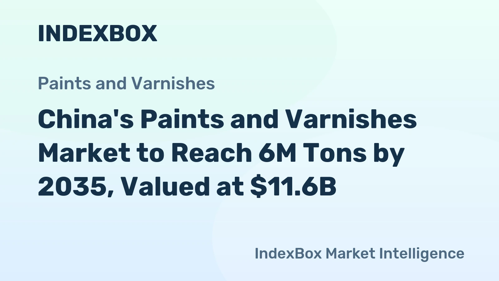 China's Paints and Varnishes Market to Reach 6M Tons by 2035, Valued at $11.6B