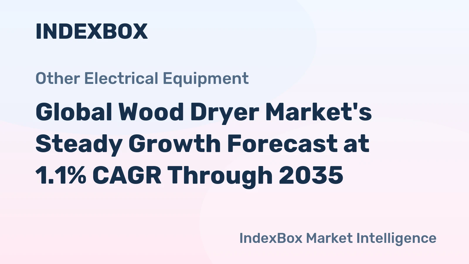 Global Wood Dryer Market's Steady Growth Forecast at 1.1% CAGR Through 2035