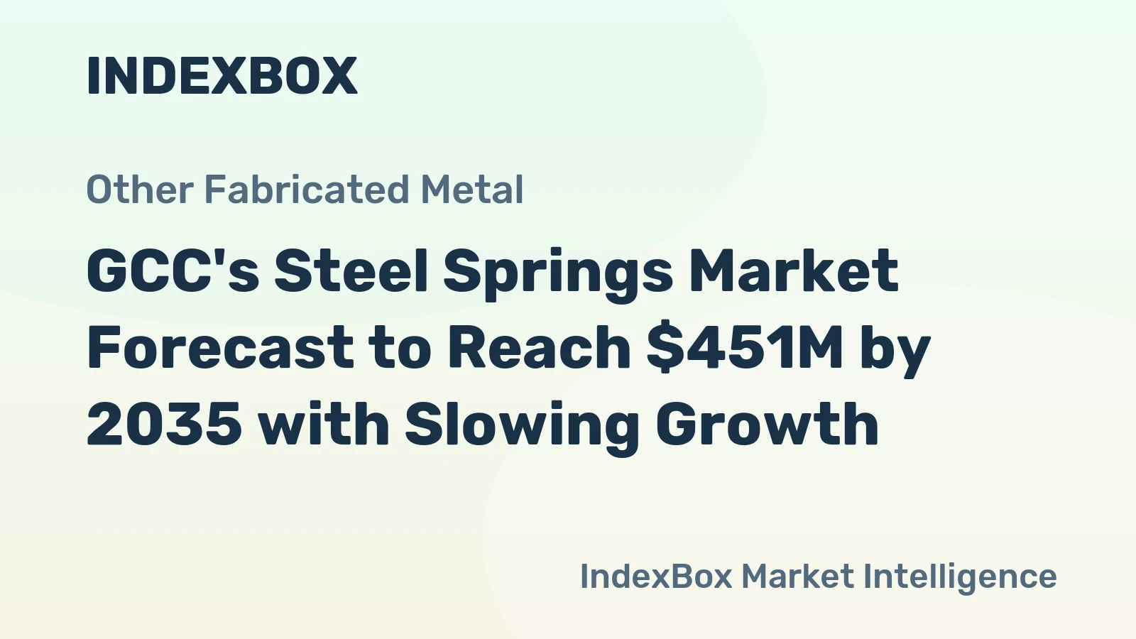GCC's Steel Springs Market Forecast to Reach $451M by 2035 with Slowing Growth