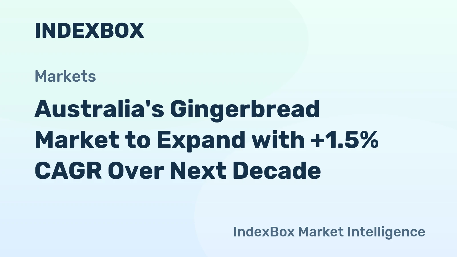 Australia's Gingerbread Market to Expand with +1.5% CAGR Over Next Decade