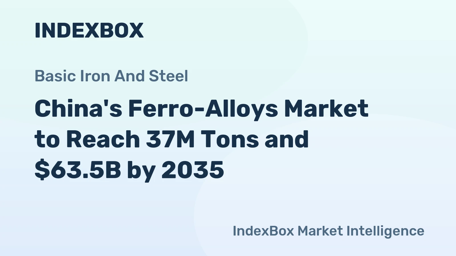 China's Ferro-Alloys Market to Reach 37M Tons and $63.5B by 2035