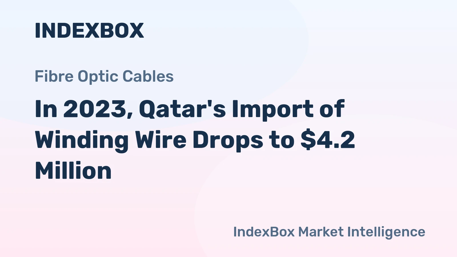 In 2023, Qatar's Import of Winding Wire Drops to $4.2 Million