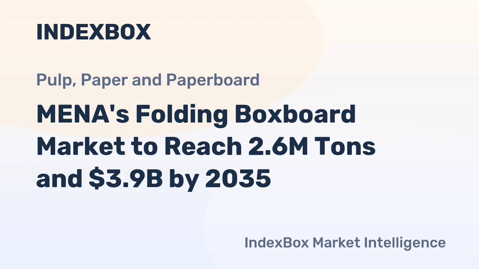 MENA's Folding Boxboard Market to Reach 2.6M Tons and $3.9B by 2035