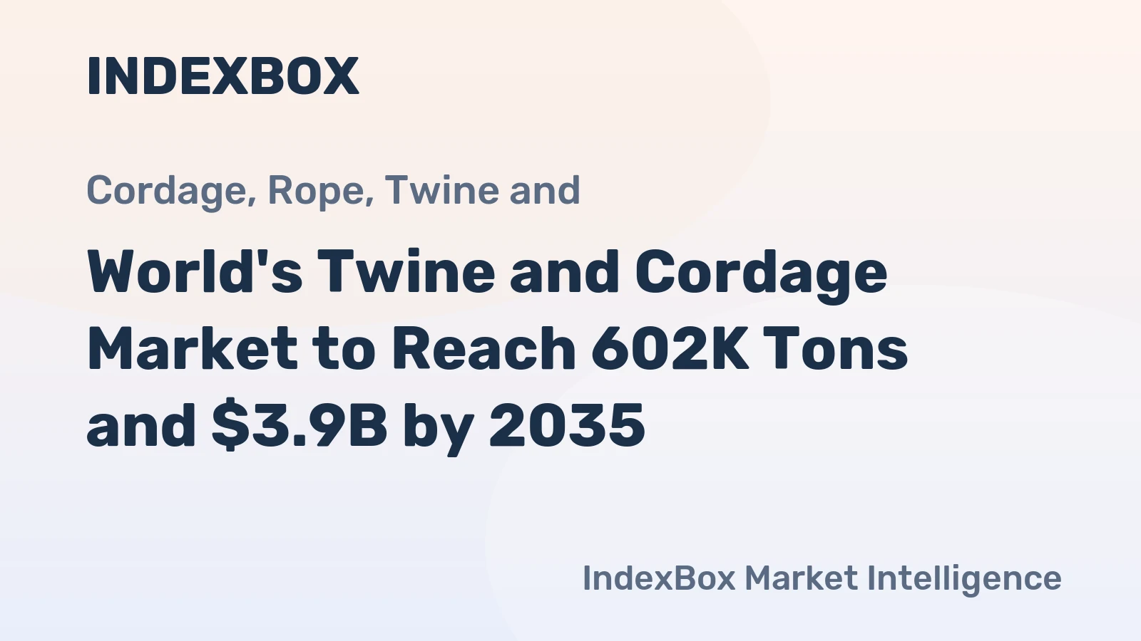 World's Twine and Cordage Market to Reach 602K Tons and $3.9B by 2035