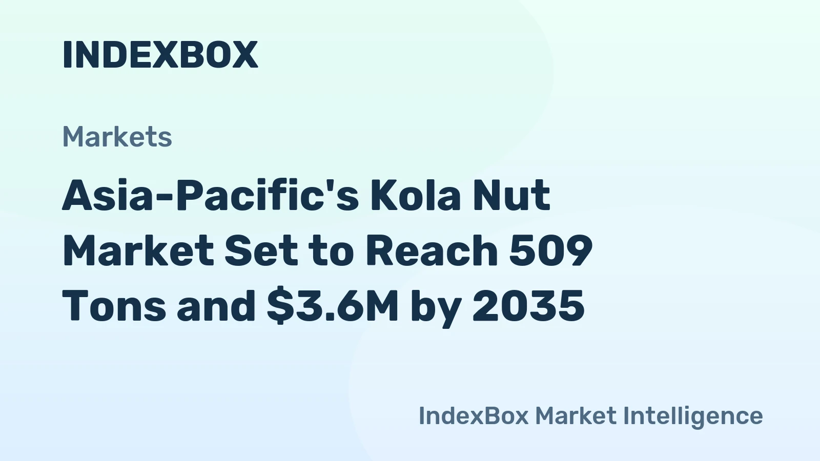 Asia-Pacific's Kola Nut Market Set to Reach 509 Tons and $3.6M by 2035