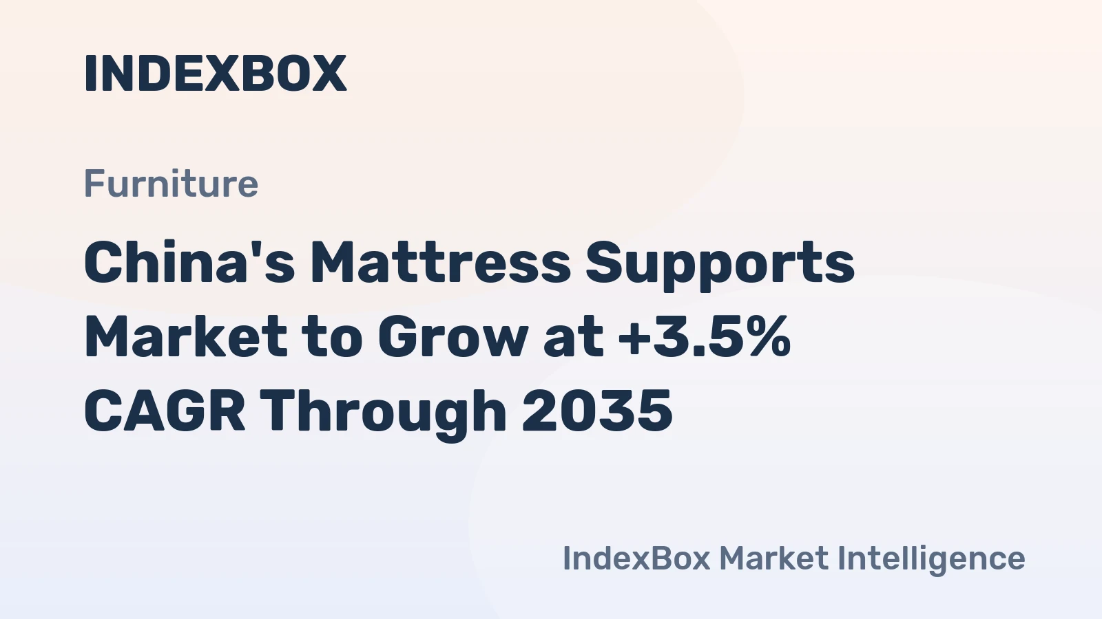 China's Mattress Supports Market to Grow at +3.5% CAGR Through 2035