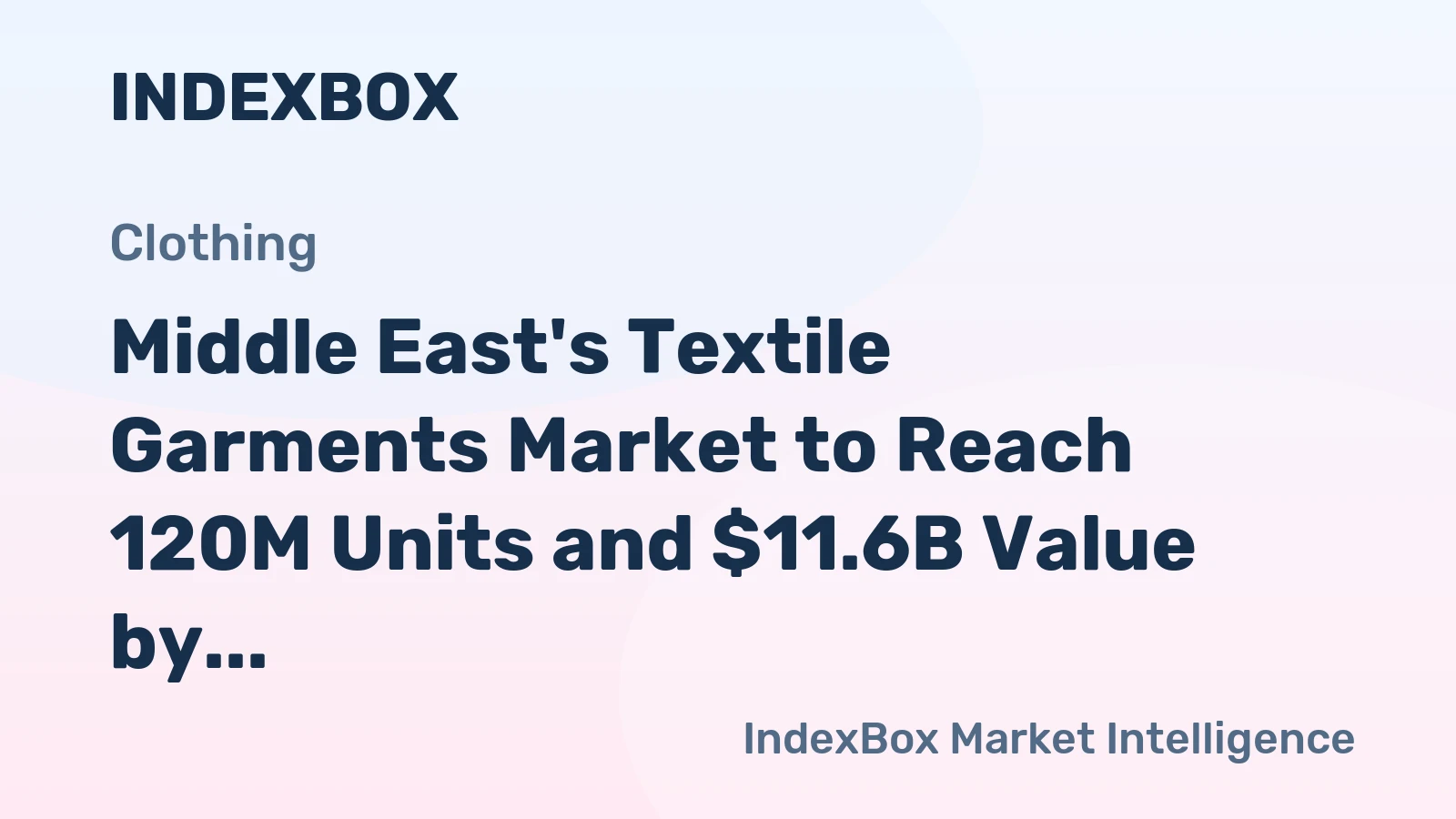 Middle East's Textile Garments Market to Reach 120M Units and $11.6B Value by 2035