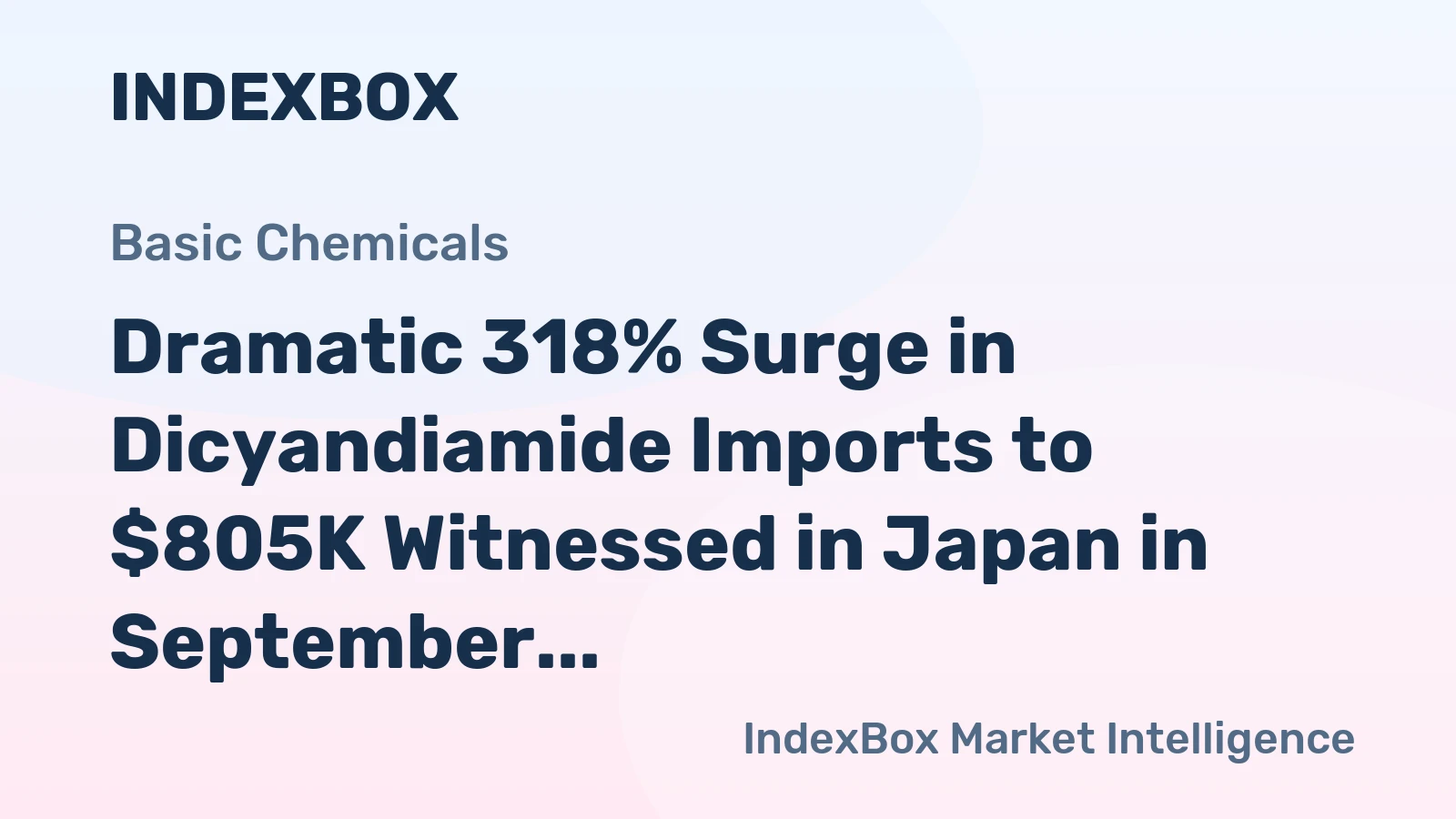 Dramatic 318% Surge in Dicyandiamide Imports to $805K Witnessed in Japan in September 2023