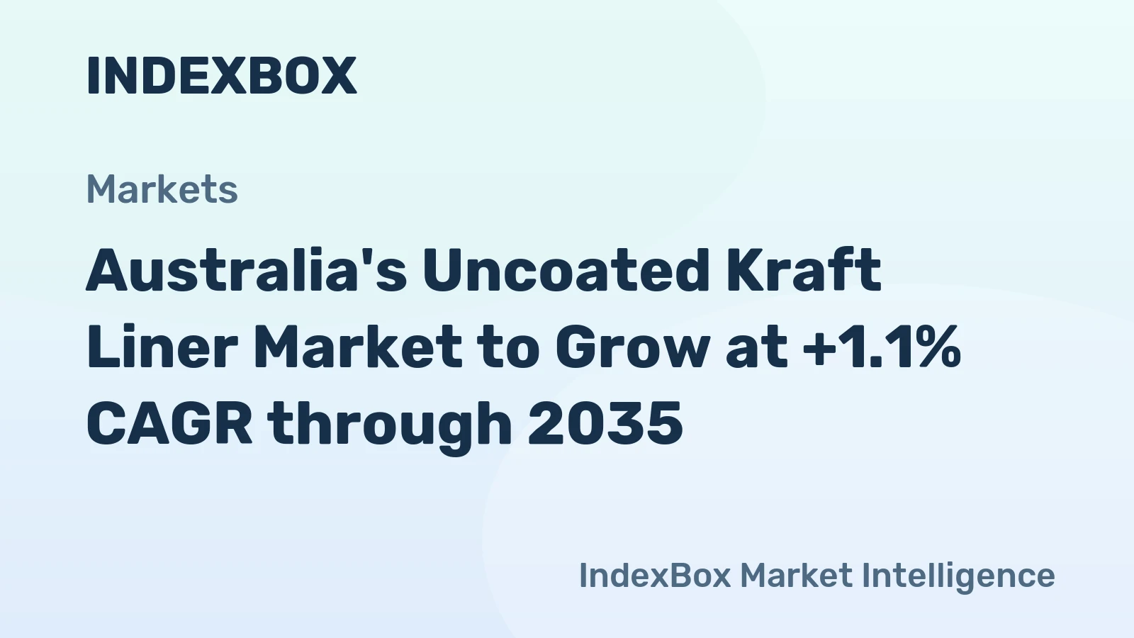 Australia's Uncoated Kraft Liner Market to Grow at +1.1% CAGR through 2035