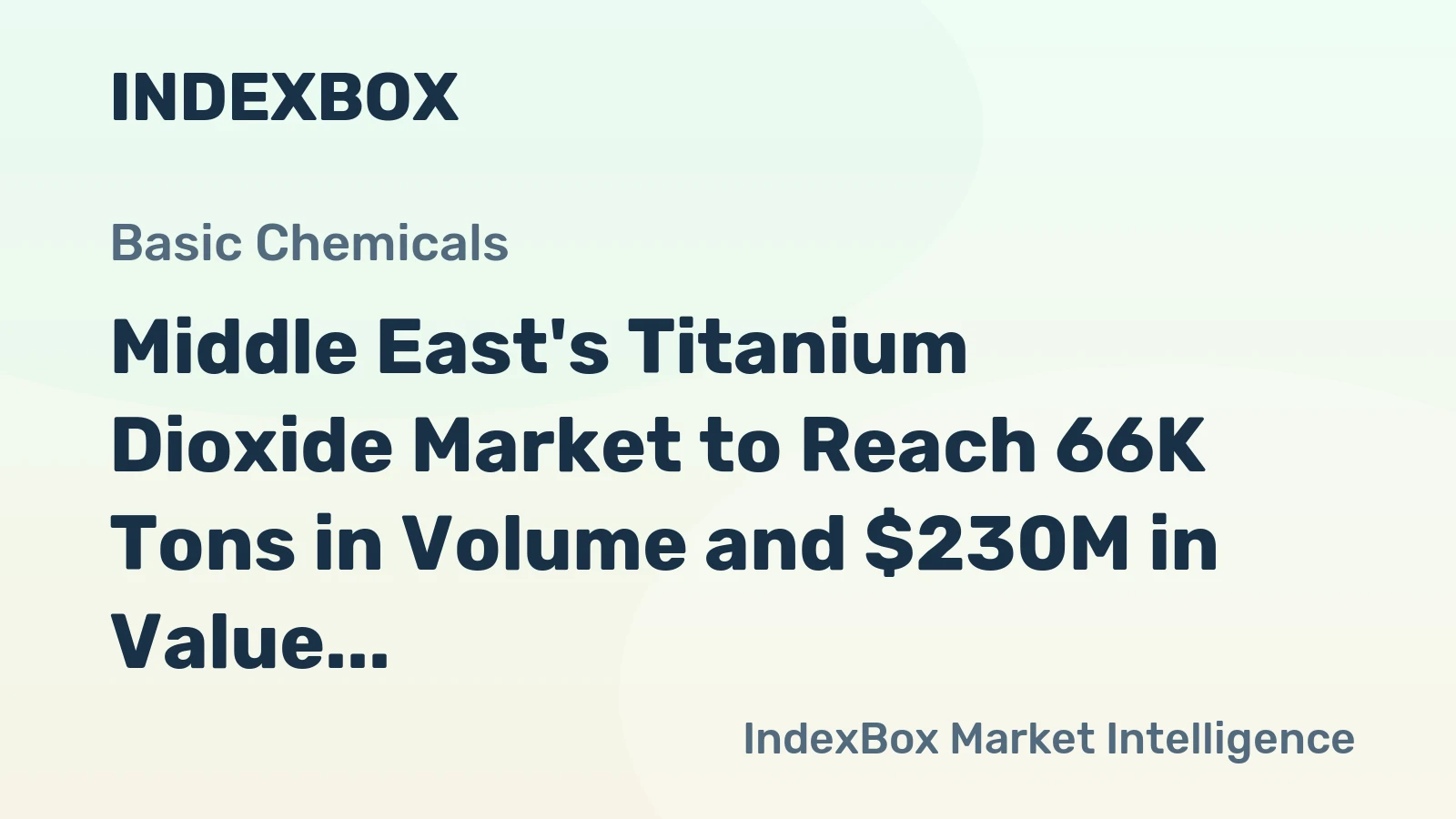 Middle East's Titanium Dioxide Market to Reach 66K Tons in Volume and $230M in Value by 2035
