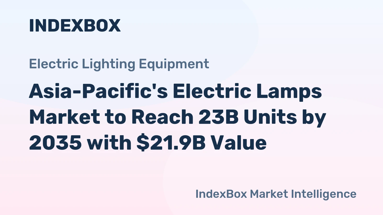 Asia-Pacific's Electric Lamps Market to Reach 23B Units by 2035 with $21.9B Value