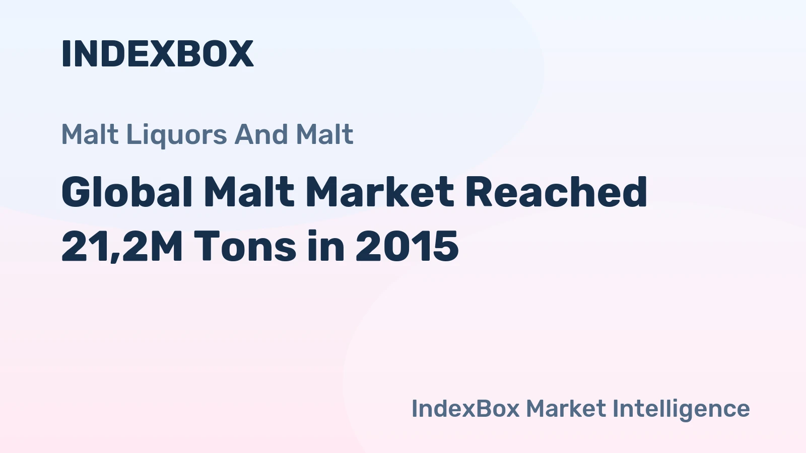 Global Malt Market Reached 21,2M Tons in 2015