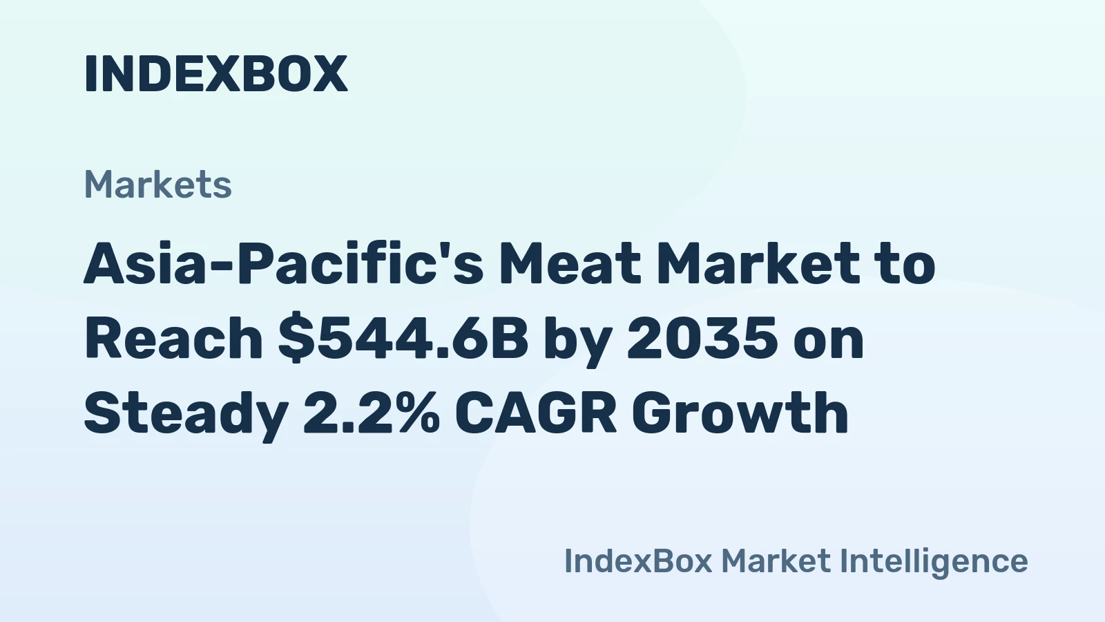 Asia-Pacific's Meat Market to Reach $544.6B by 2035 on Steady 2.2% CAGR Growth