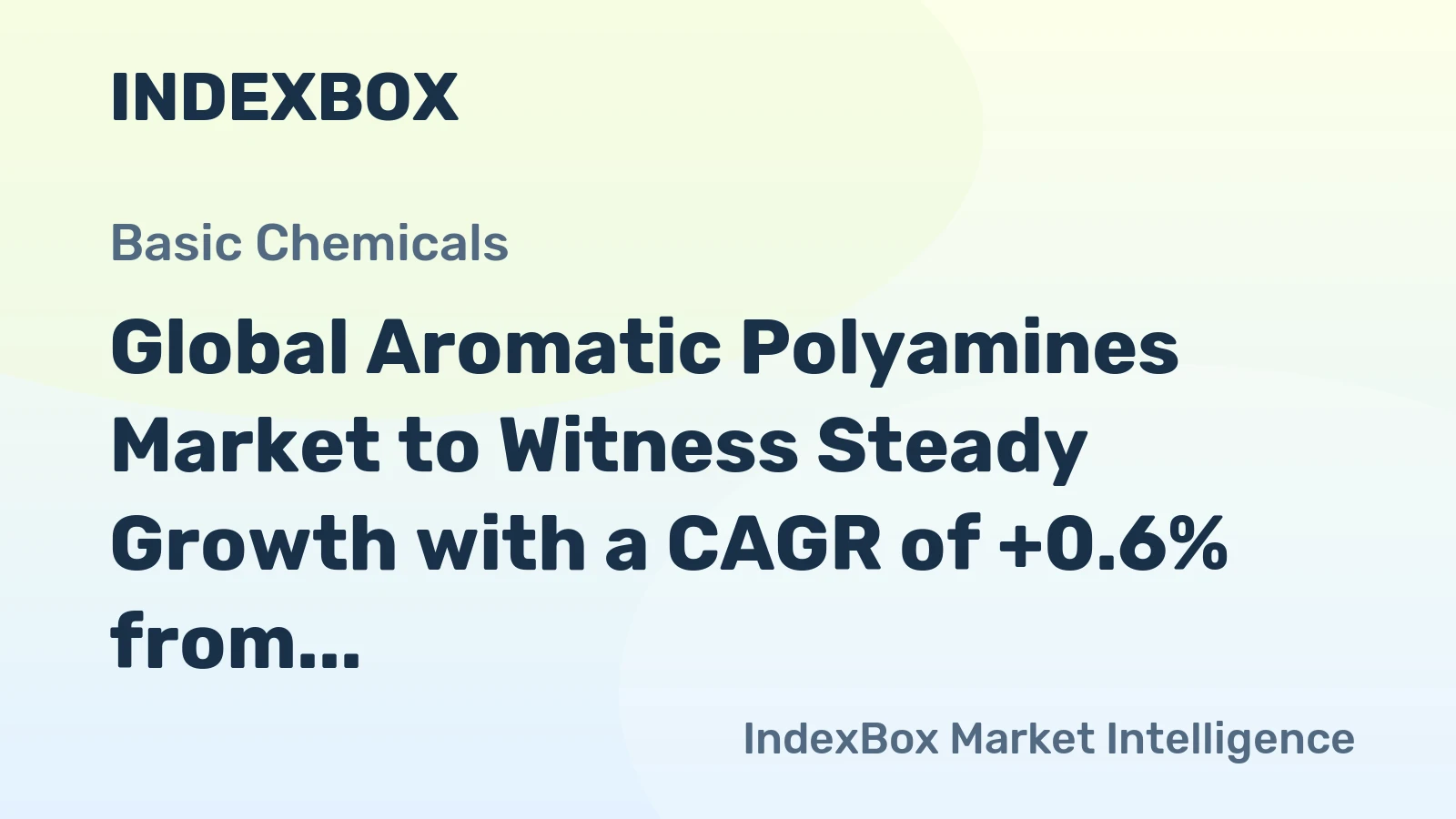 Global Aromatic Polyamines Market to Witness Steady Growth with a CAGR of +0.6% from 2024 to 2035