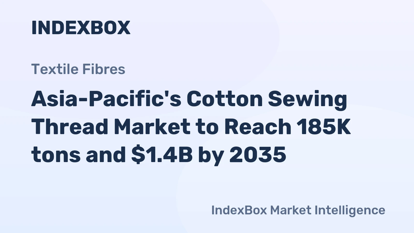 Asia-Pacific's Cotton Sewing Thread Market to Reach 185K tons and $1.4B by 2035