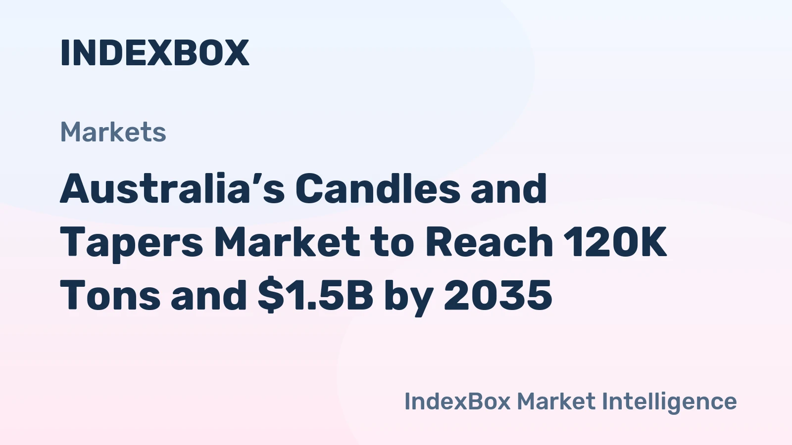 Australia’s Candles and Tapers Market to Reach 120K Tons and $1.5B by 2035