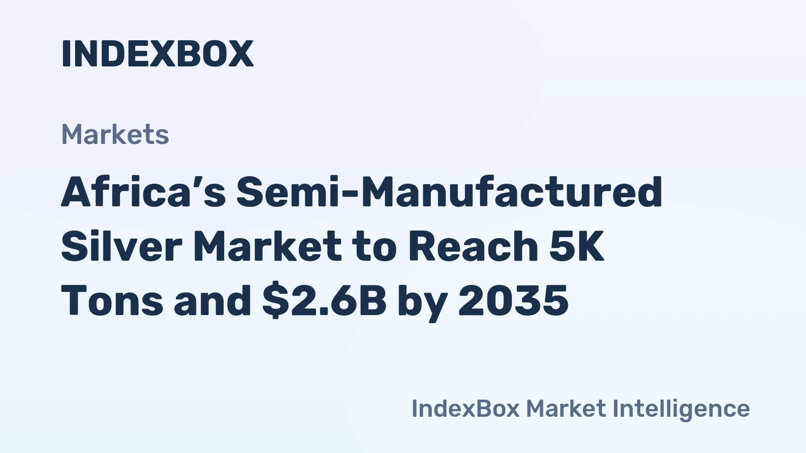 Africa’s Semi-Manufactured Silver Market to Reach 5K Tons and $2.6B by 2035