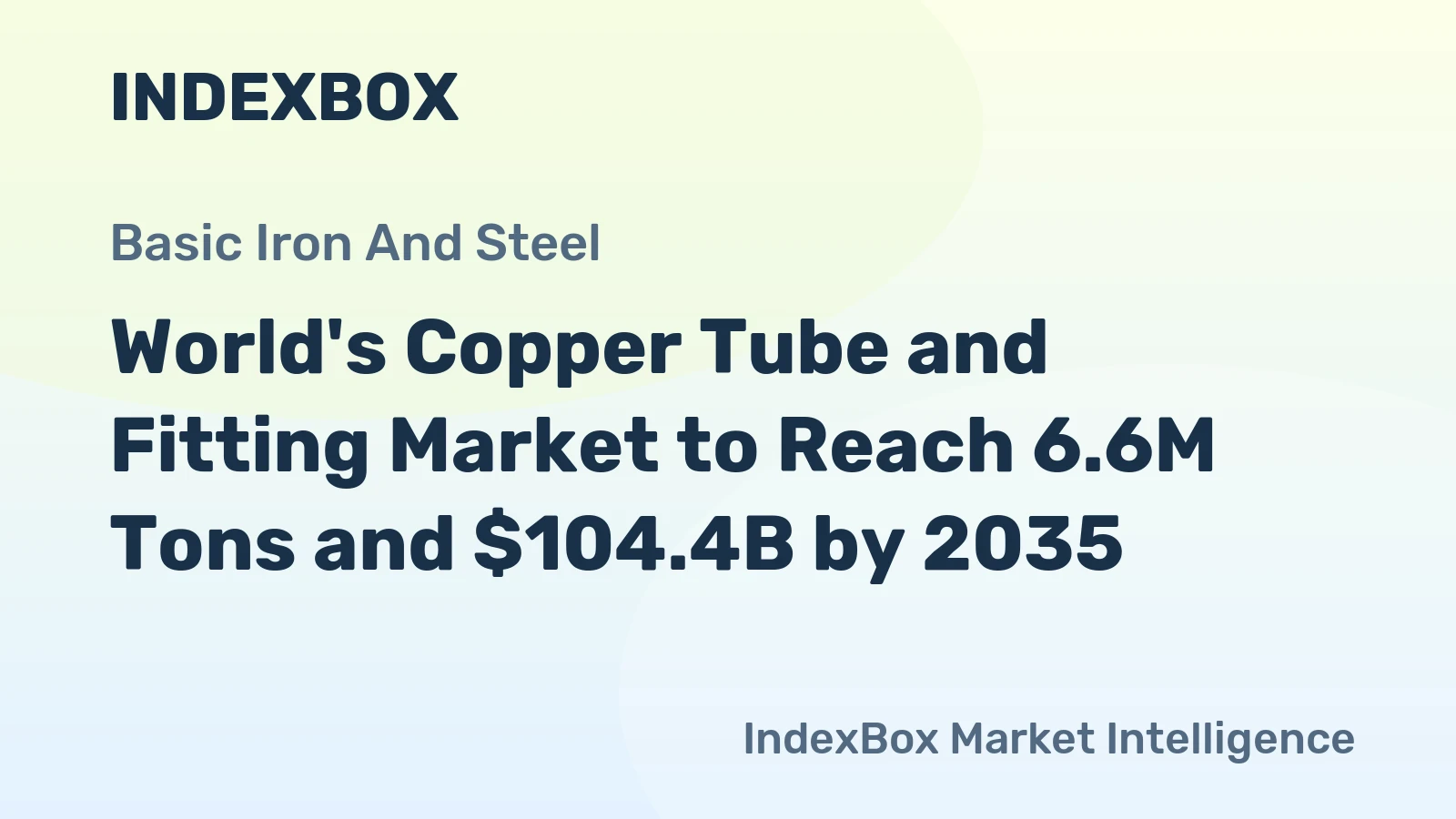 World's Copper Tube and Fitting Market to Reach 6.6M Tons and $104.4B by 2035