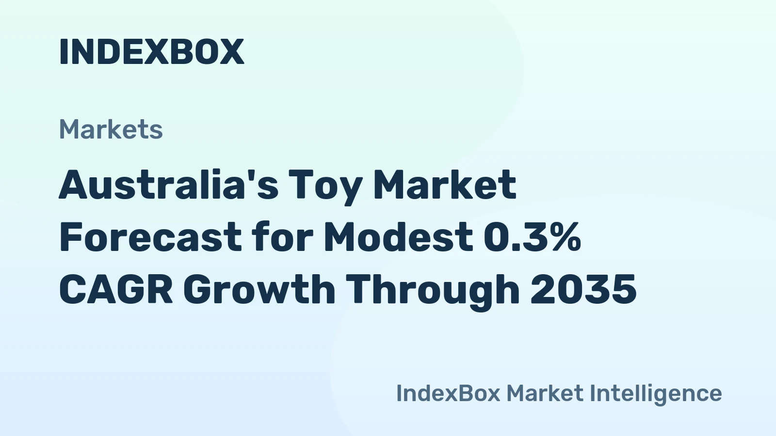 Australia's Toy Market Forecast for Modest 0.3% CAGR Growth Through 2035