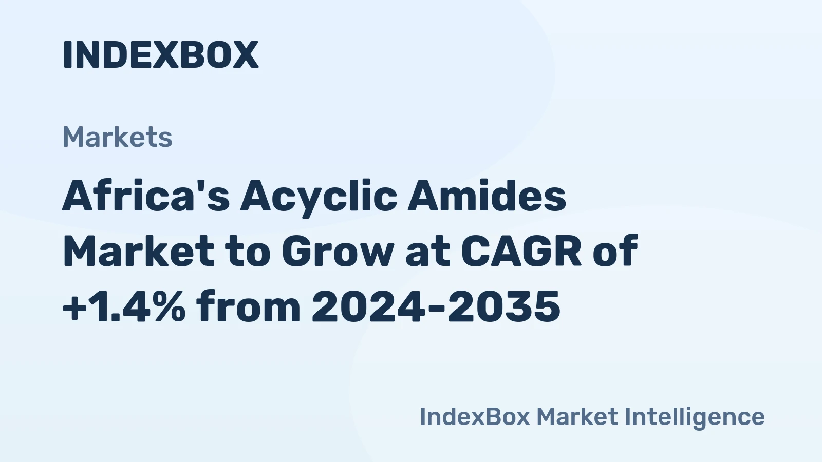 Africa's Acyclic Amides Market to Grow at CAGR of +1.4% from 2024-2035