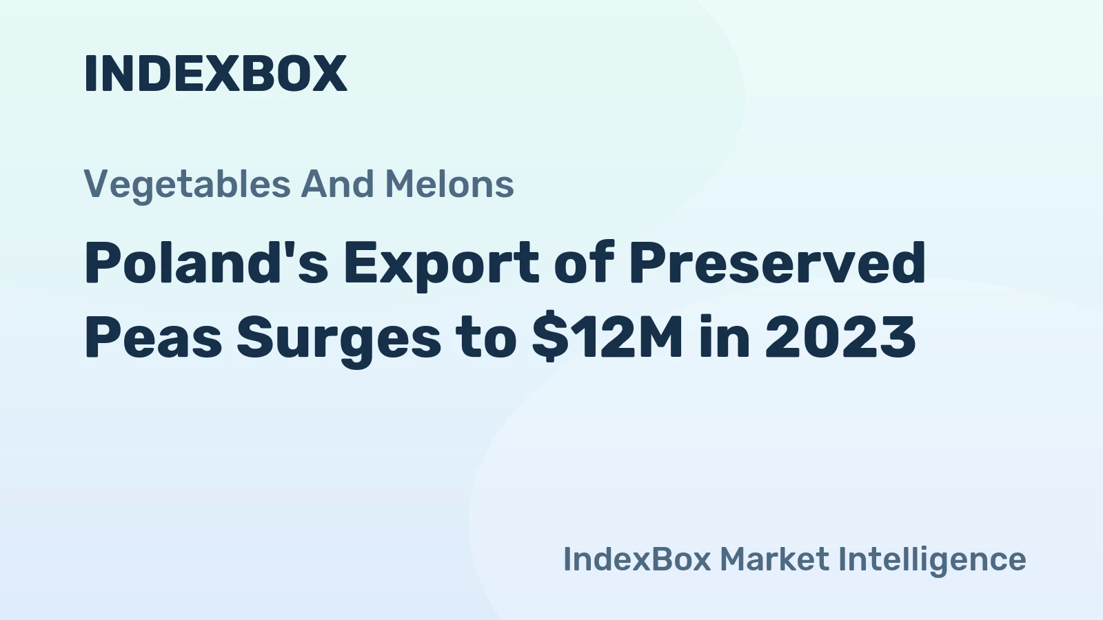 Poland's Export of Preserved Peas Surges to $12M in 2023