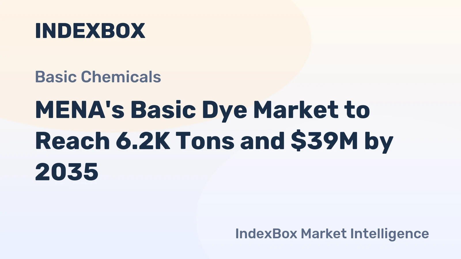 MENA's Basic Dye Market to Reach 6.2K Tons and $39M by 2035