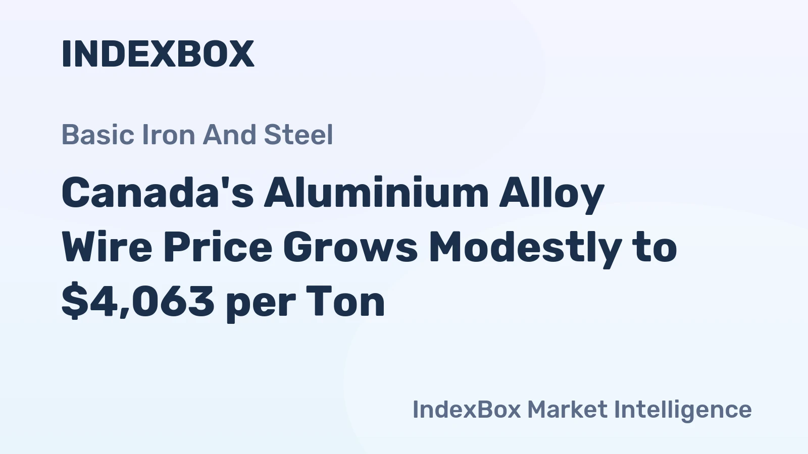 Canada's Aluminium Alloy Wire Price Grows Modestly to $4,063 per Ton