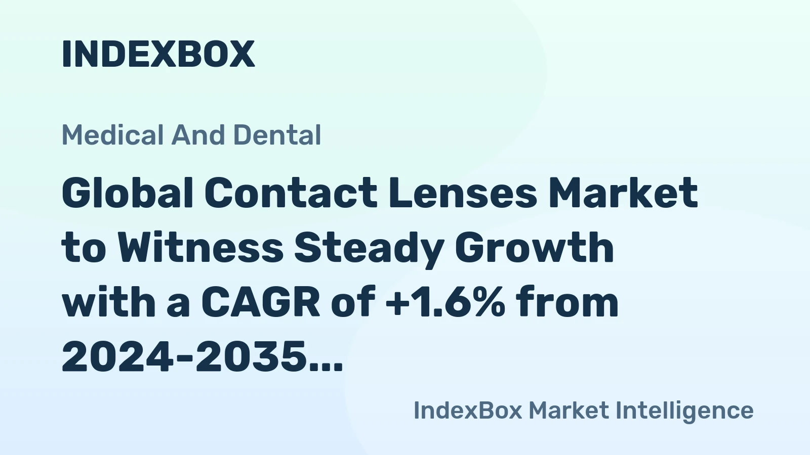 Global Contact Lenses Market to Witness Steady Growth with a CAGR of +1.6% from 2024-2035
