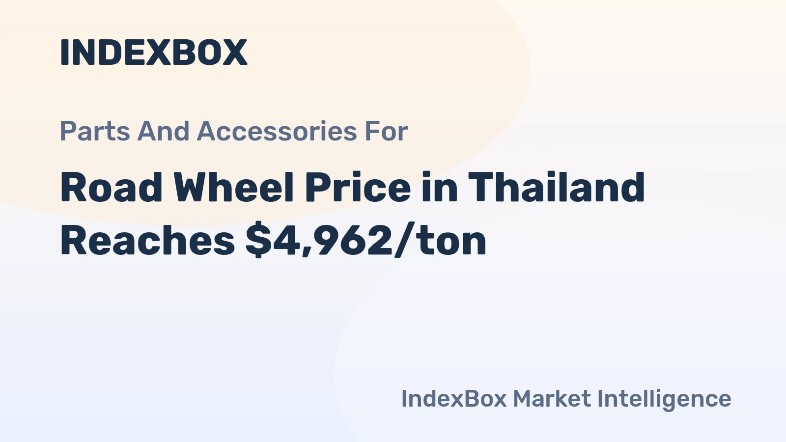 Road Wheel Price in Thailand Reaches $4,962/ton