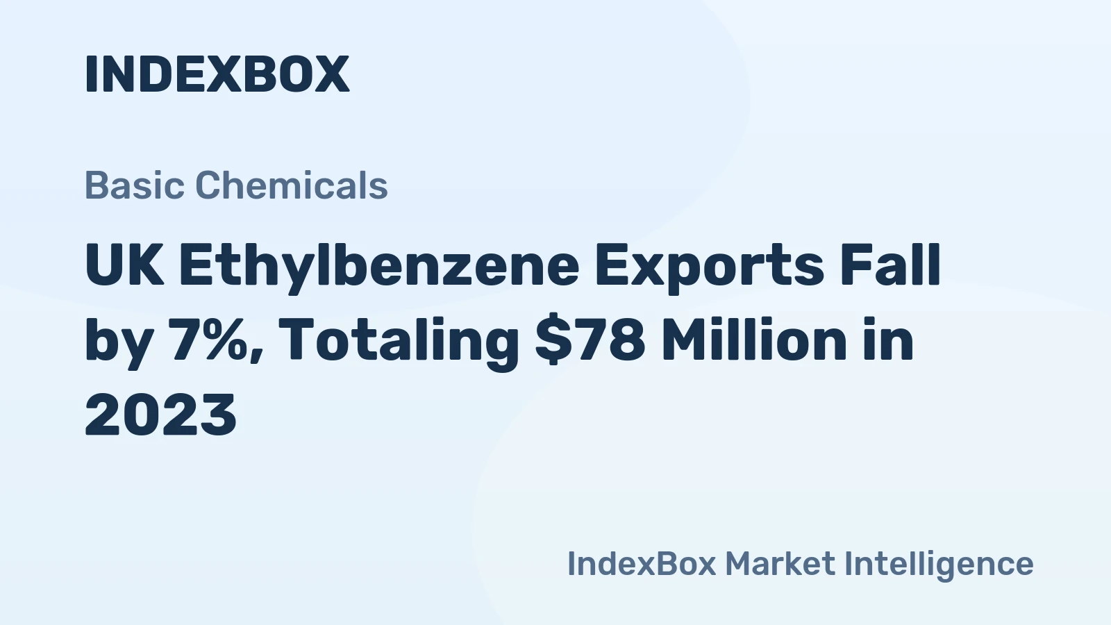 UK Ethylbenzene Exports Fall by 7%, Totaling $78 Million in 2023