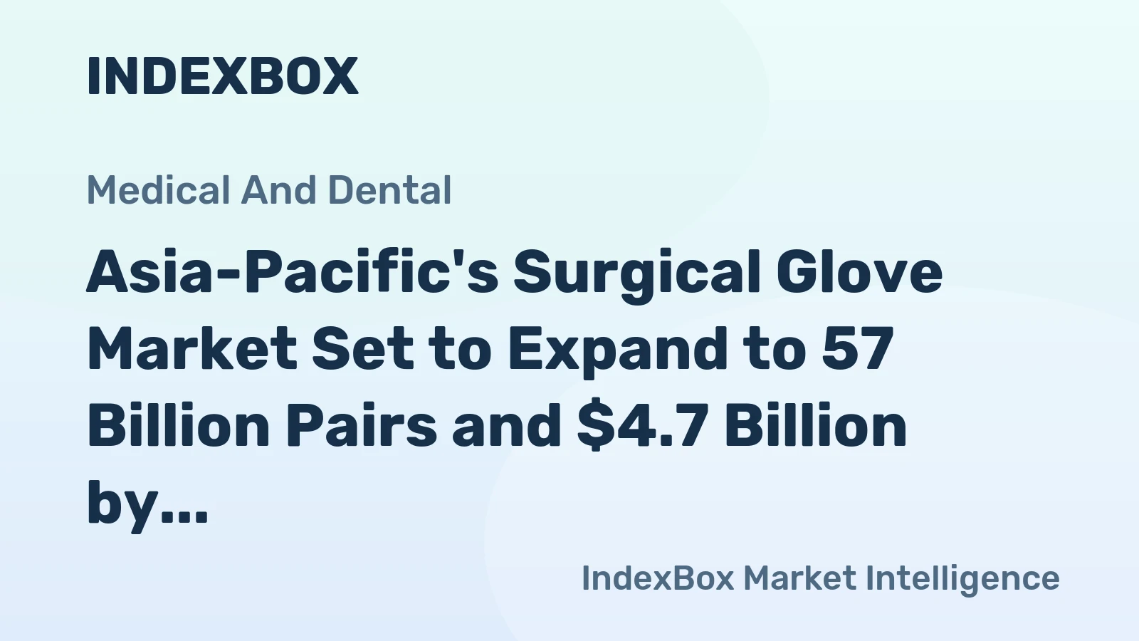 Asia-Pacific's Surgical Glove Market Set to Expand to 57 Billion Pairs and $4.7 Billion by 2035