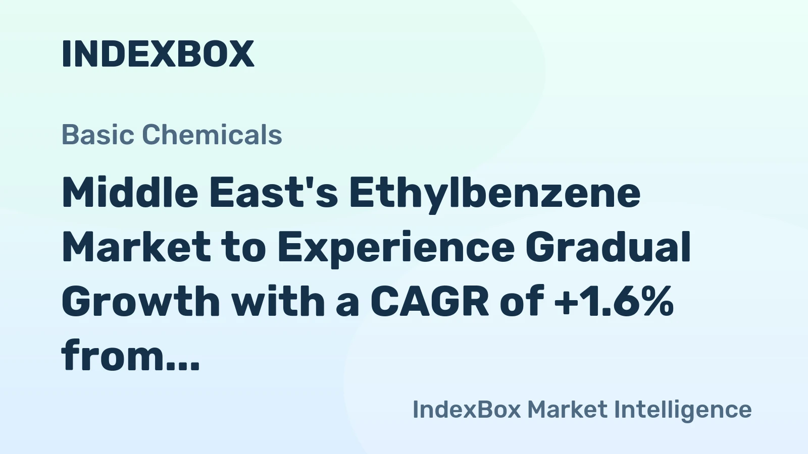 Middle East's Ethylbenzene Market to Experience Gradual Growth with a CAGR of +1.6% from 2024 to 2035