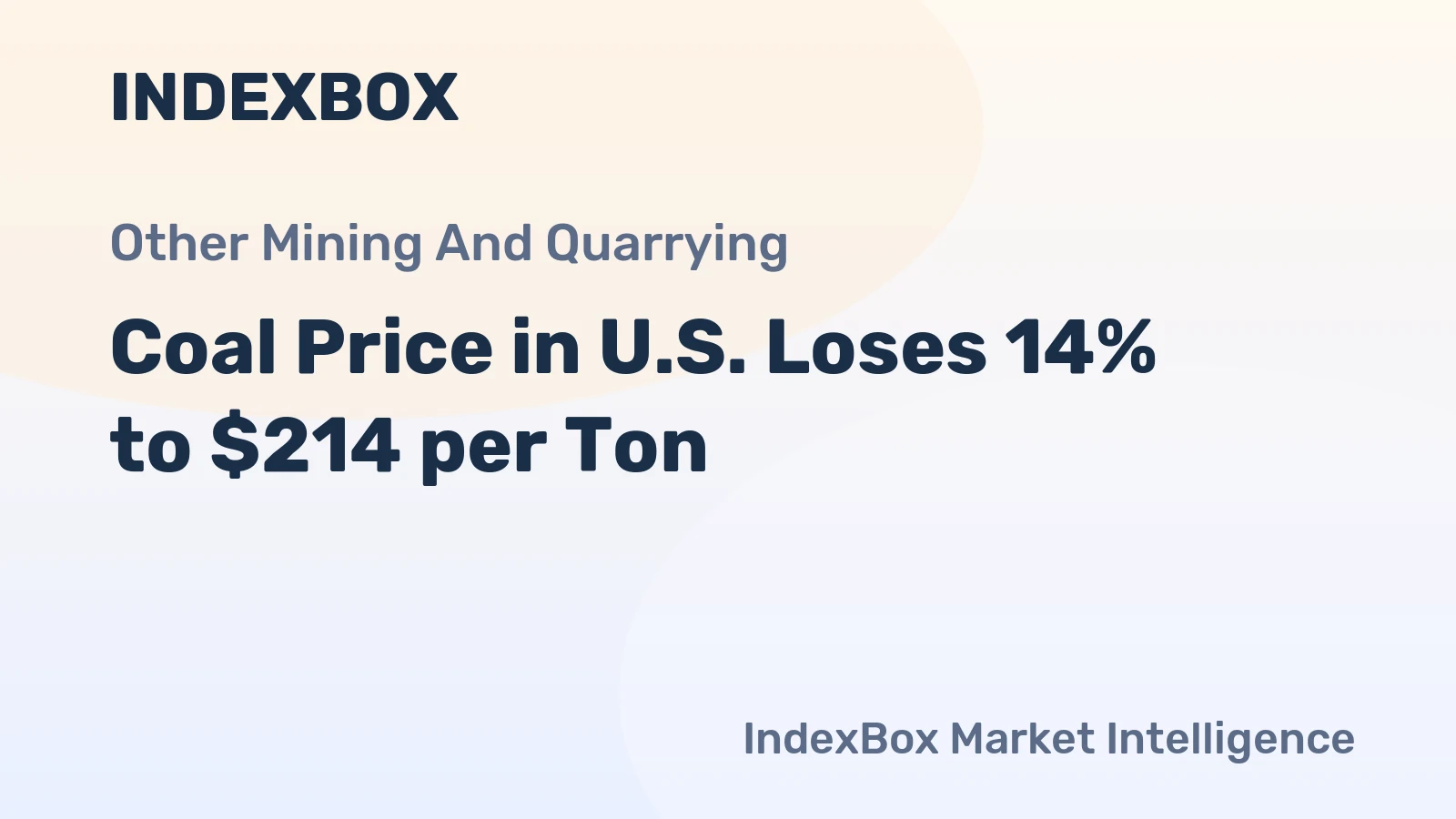 Coal Price in U.S. Loses 14% to $214 per Ton