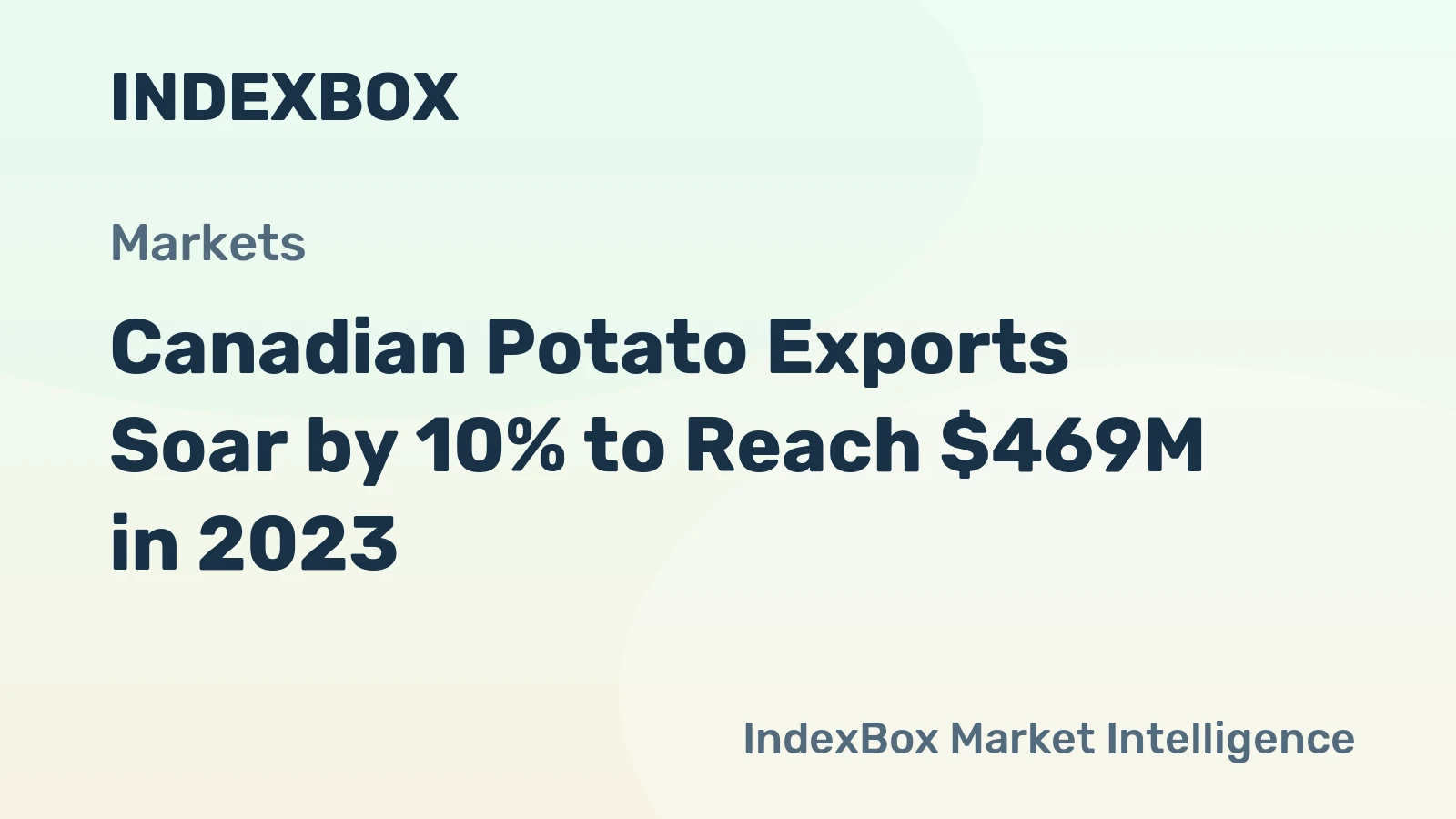 Canadian Potato Exports Soar by 10% to Reach $469M in 2023