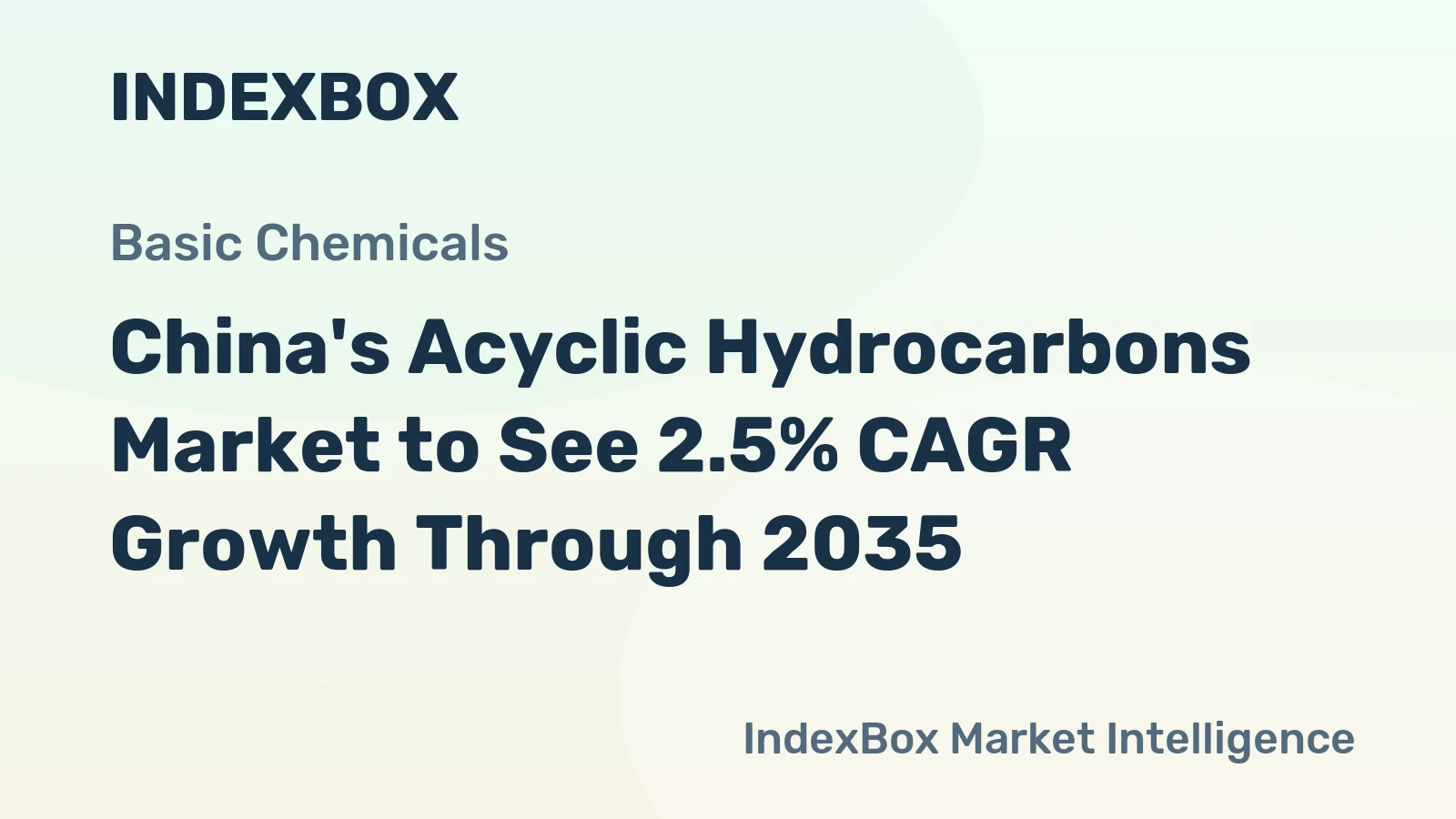 China's Acyclic Hydrocarbons Market to See 2.5% CAGR Growth Through 2035