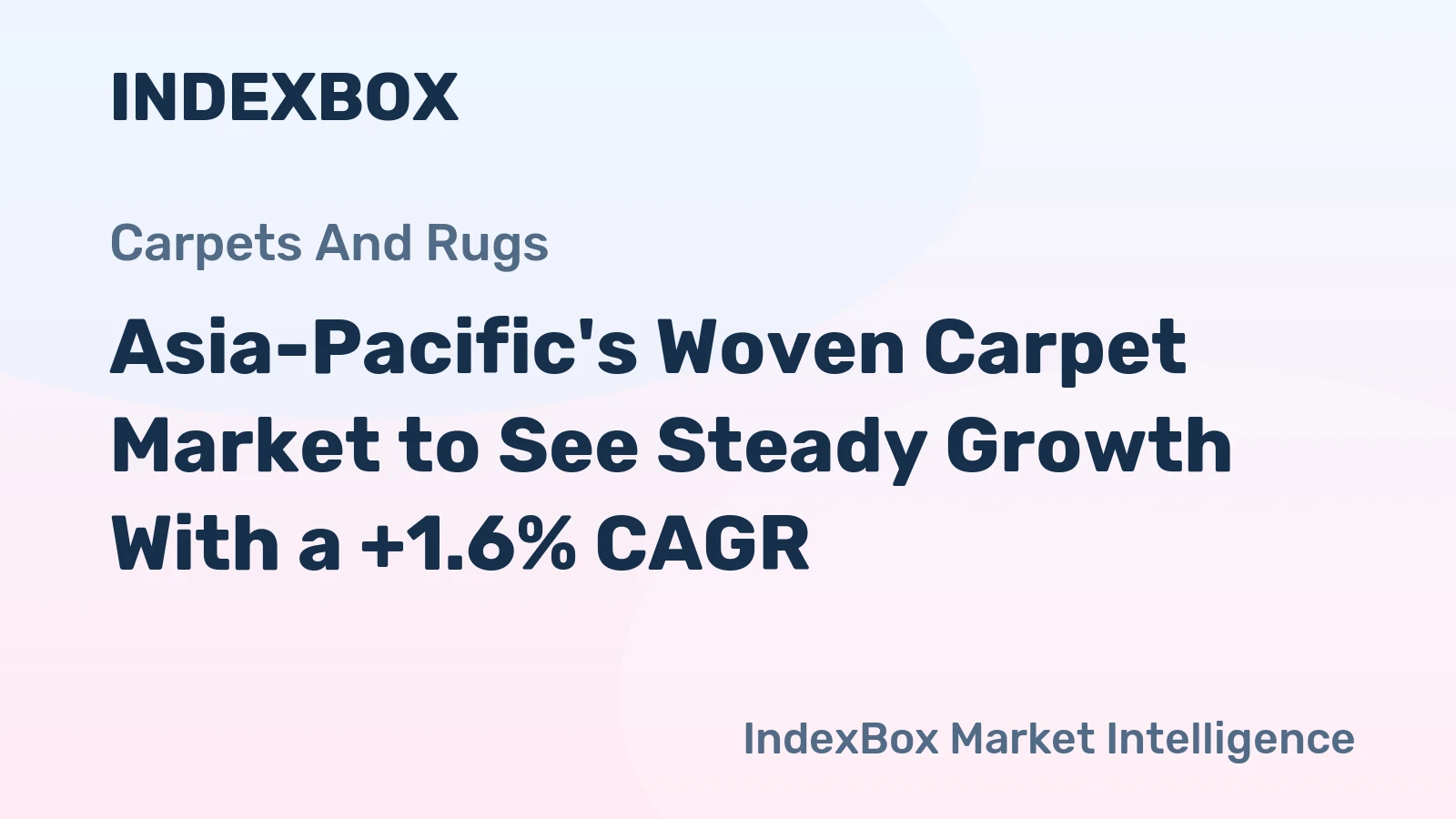 Asia-Pacific's Woven Carpet Market to See Steady Growth With a +1.6% CAGR