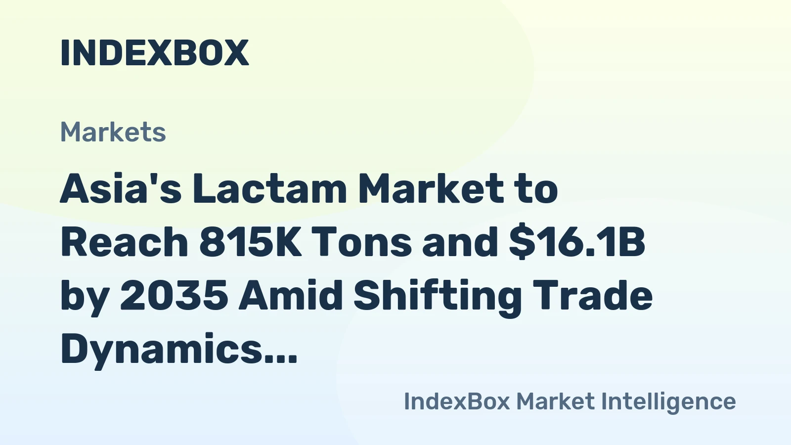 Asia's Lactam Market to Reach 815K Tons and $16.1B by 2035 Amid Shifting Trade Dynamics