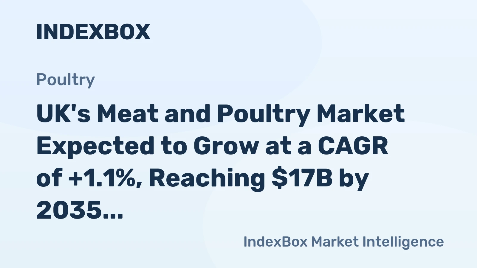 UK's Meat and Poultry Market Expected to Grow at a CAGR of +1.1%, Reaching $17B by 2035