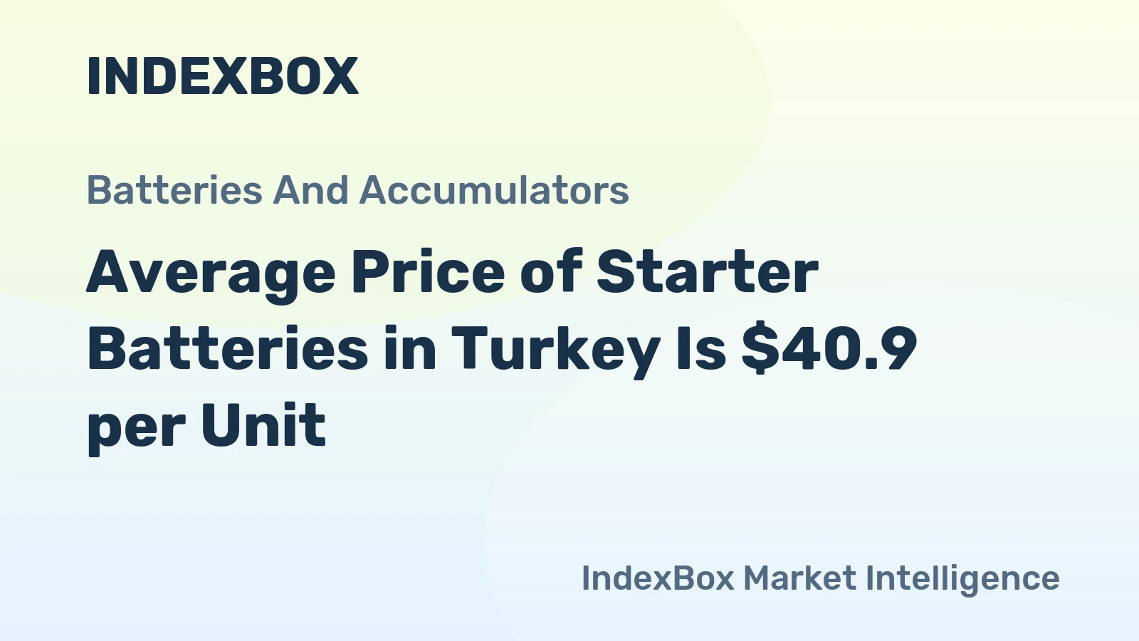 Average Price of Starter Batteries in Turkey Is $40.9 per Unit