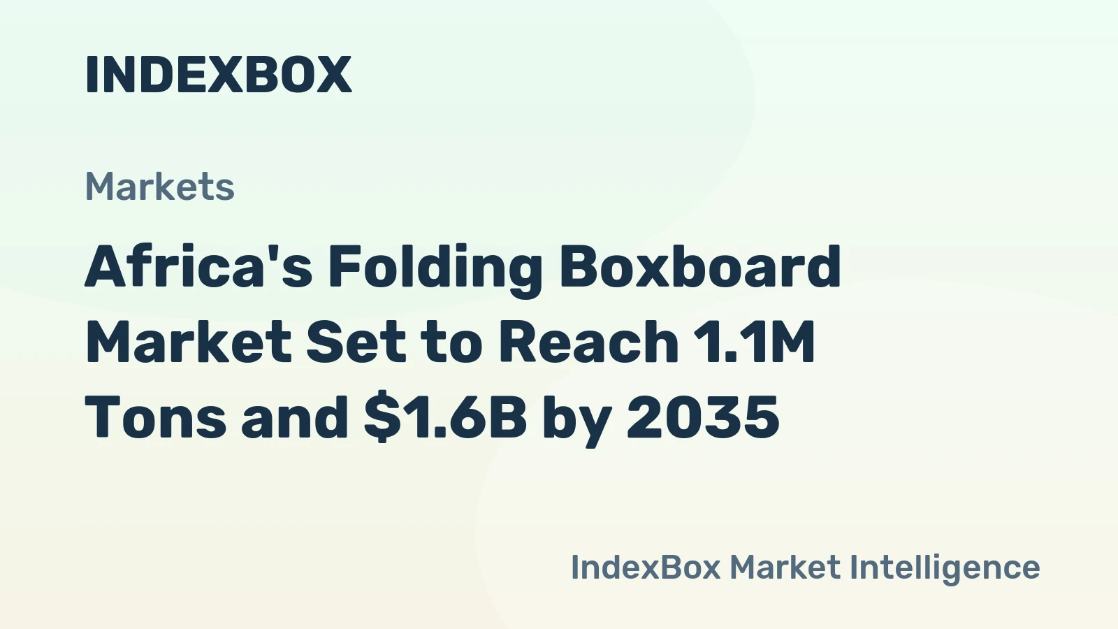 Africa's Folding Boxboard Market Set to Reach 1.1M Tons and $1.6B by 2035