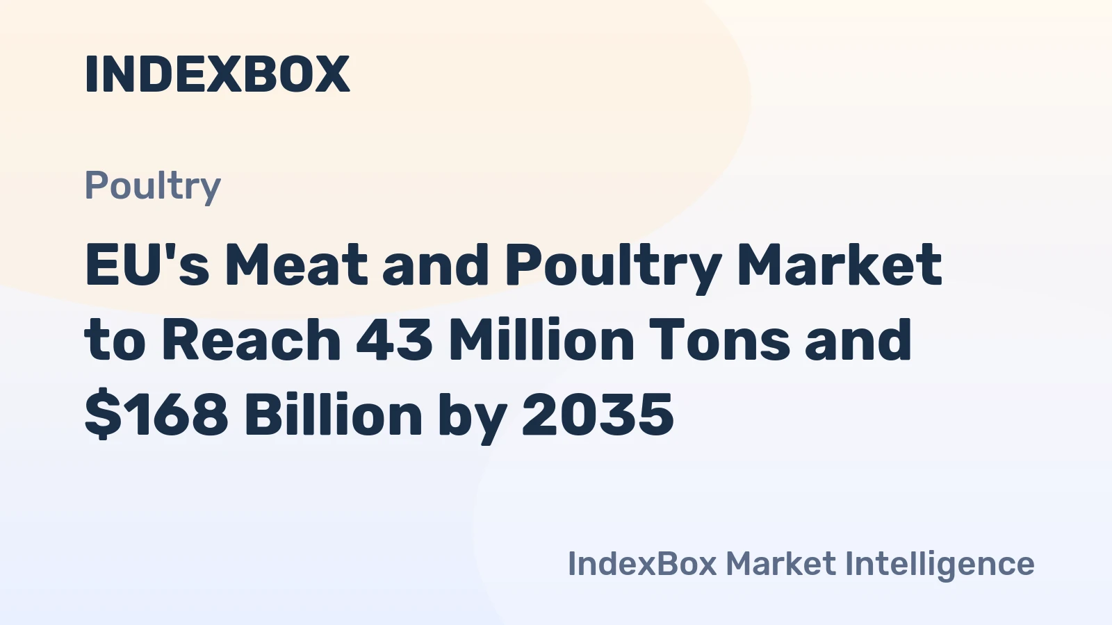 EU's Meat and Poultry Market to Reach 43 Million Tons and $168 Billion by 2035