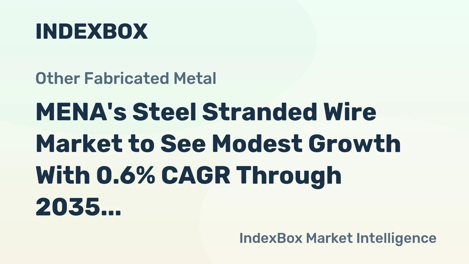 MENA's Steel Stranded Wire Market to See Modest Growth With 0.6% CAGR Through 2035