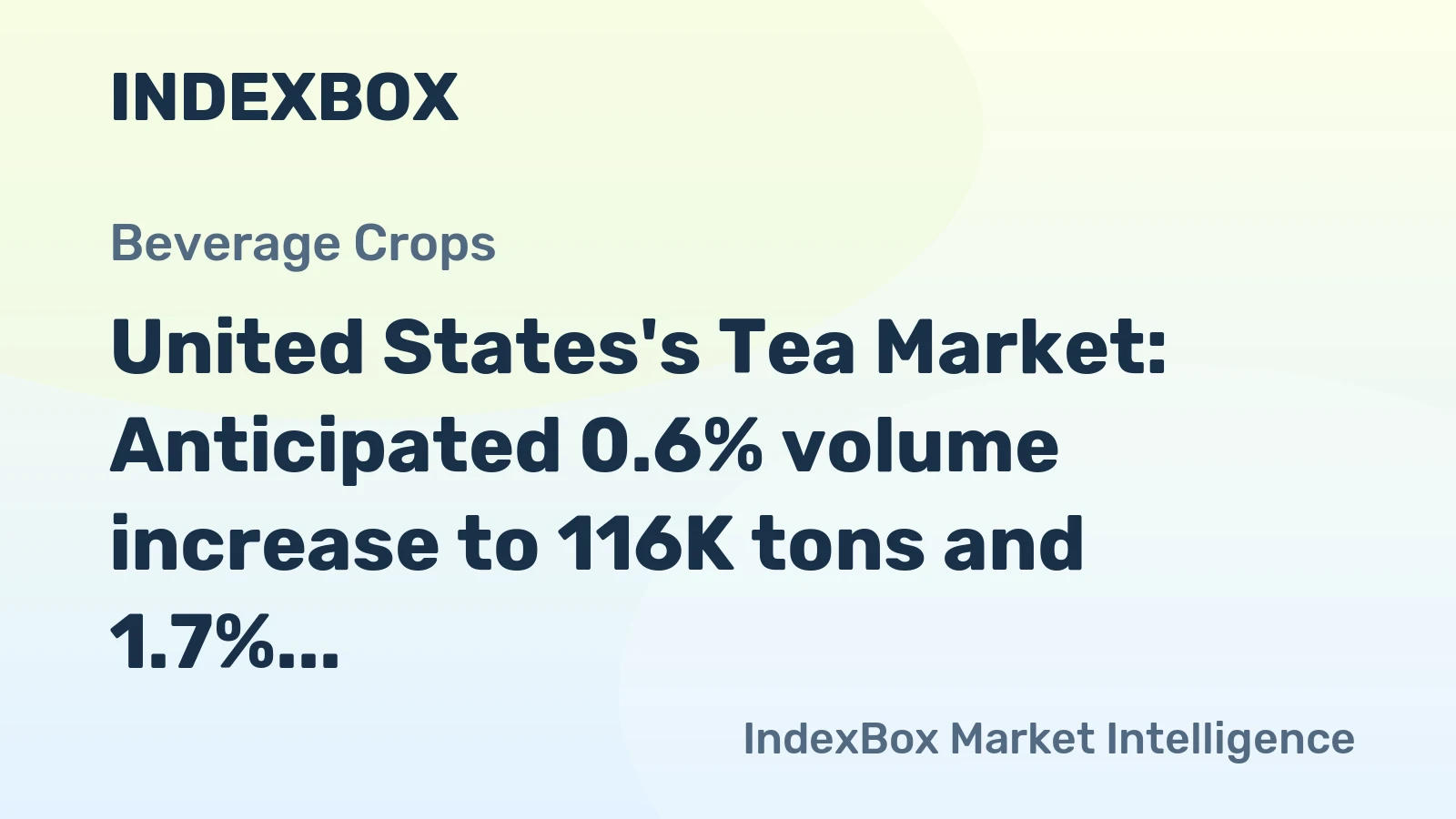 United States's Tea Market: Anticipated 0.6% volume increase to 116K tons and 1.7% value increase to $509M by 2035