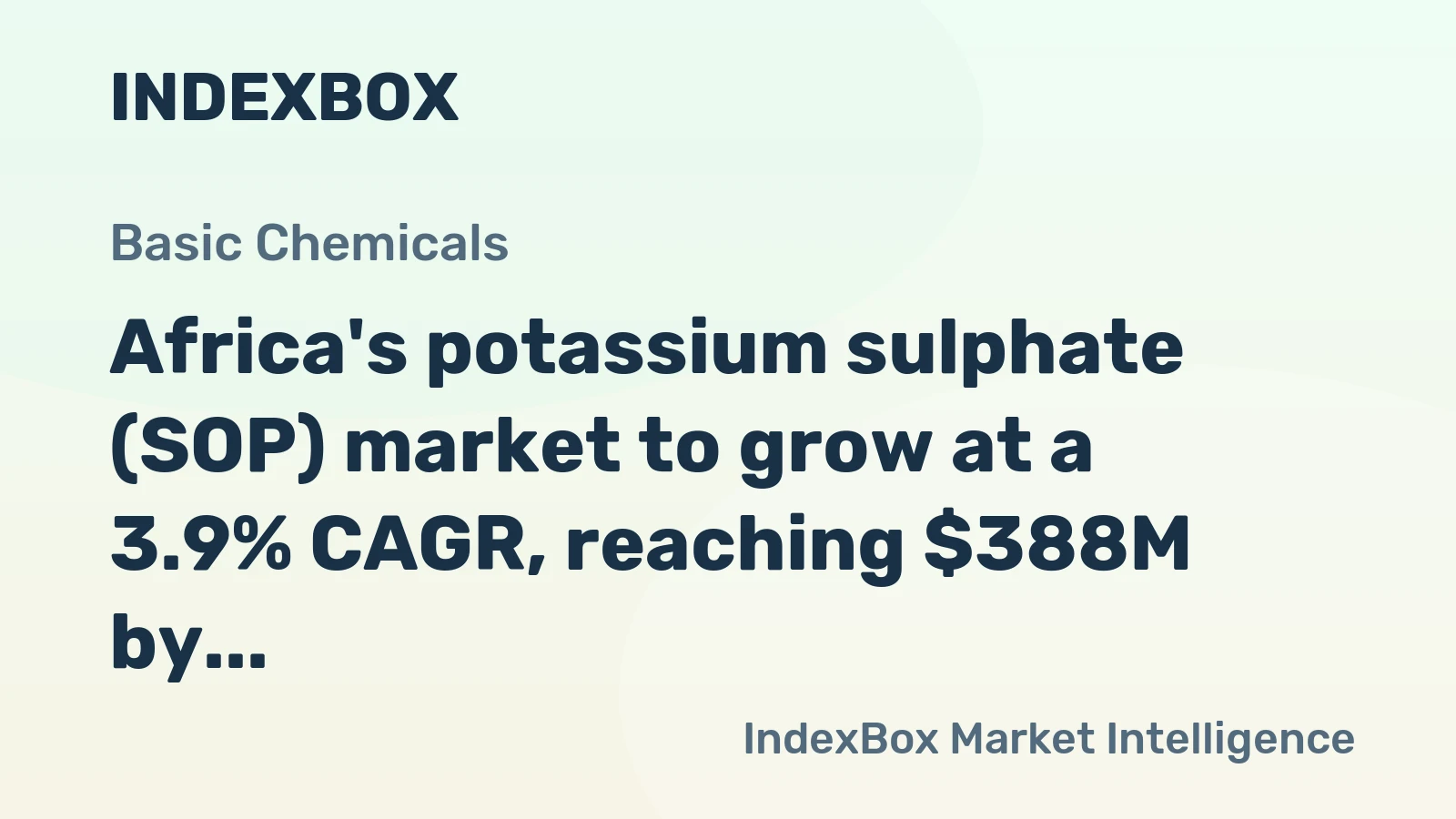 Africa's potassium sulphate (SOP) market to grow at a 3.9% CAGR, reaching $388M by 2035, driven by sustained demand.