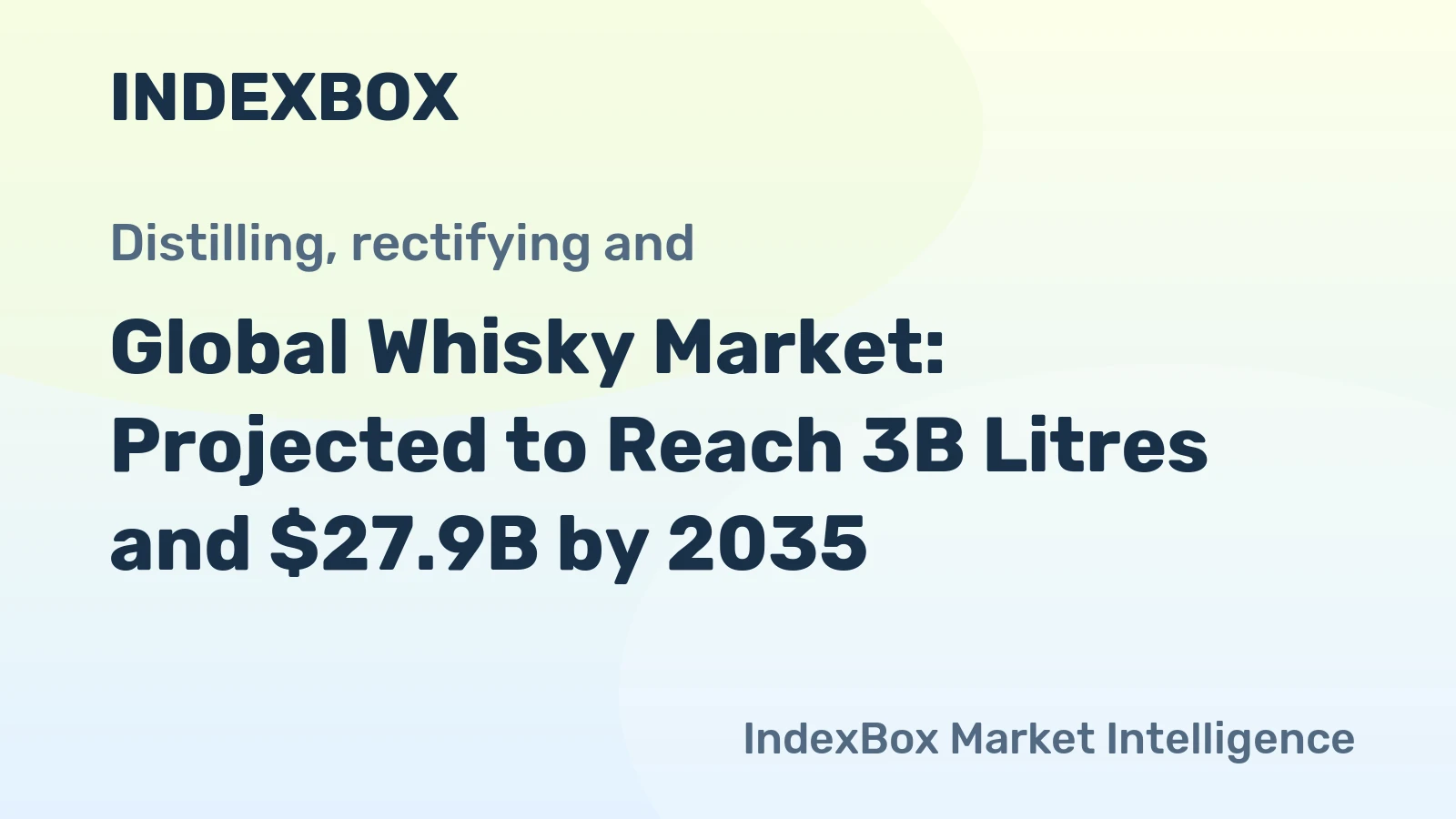 Global Whisky Market: Projected to Reach 3B Litres and $27.9B by 2035