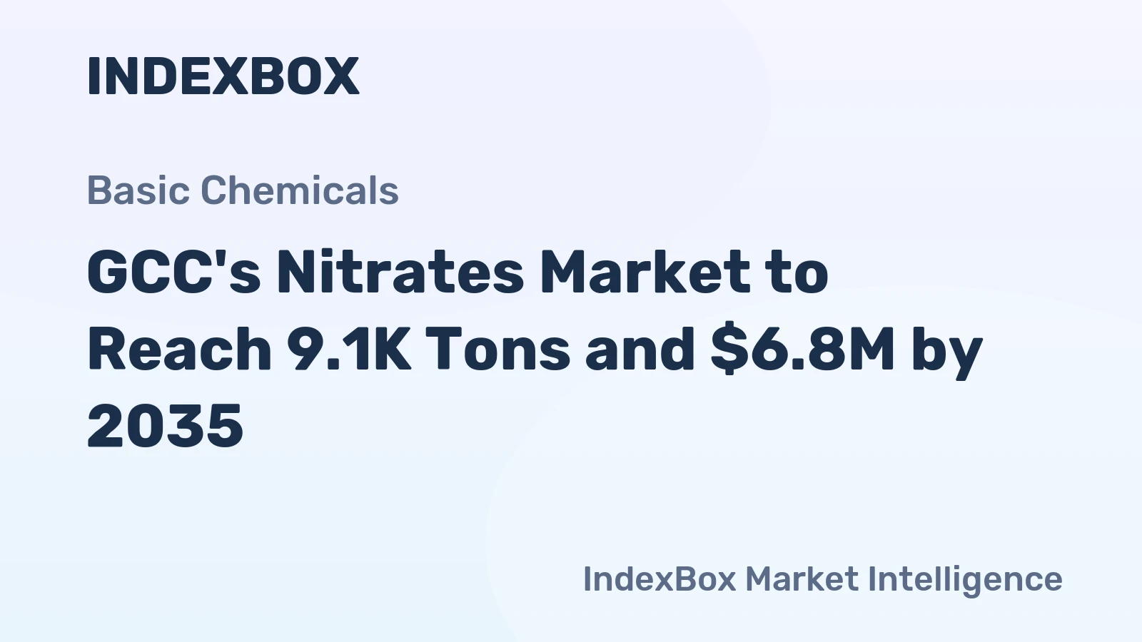 GCC's Nitrates Market to Reach 9.1K Tons and $6.8M by 2035