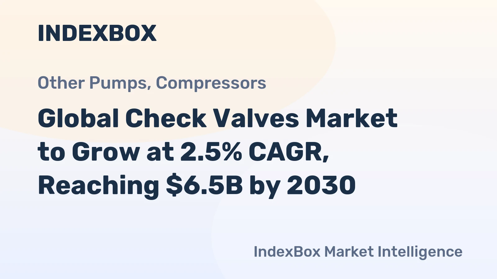 Global Check Valves Market to Grow at 2.5% CAGR, Reaching $6.5B by 2030