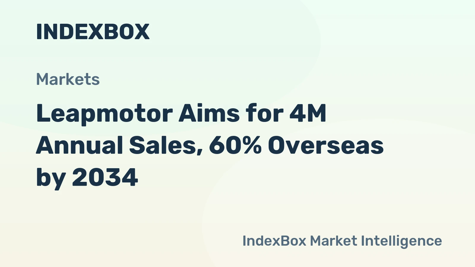 Leapmotor Aims for 4M Annual Sales, 60% Overseas by 2034